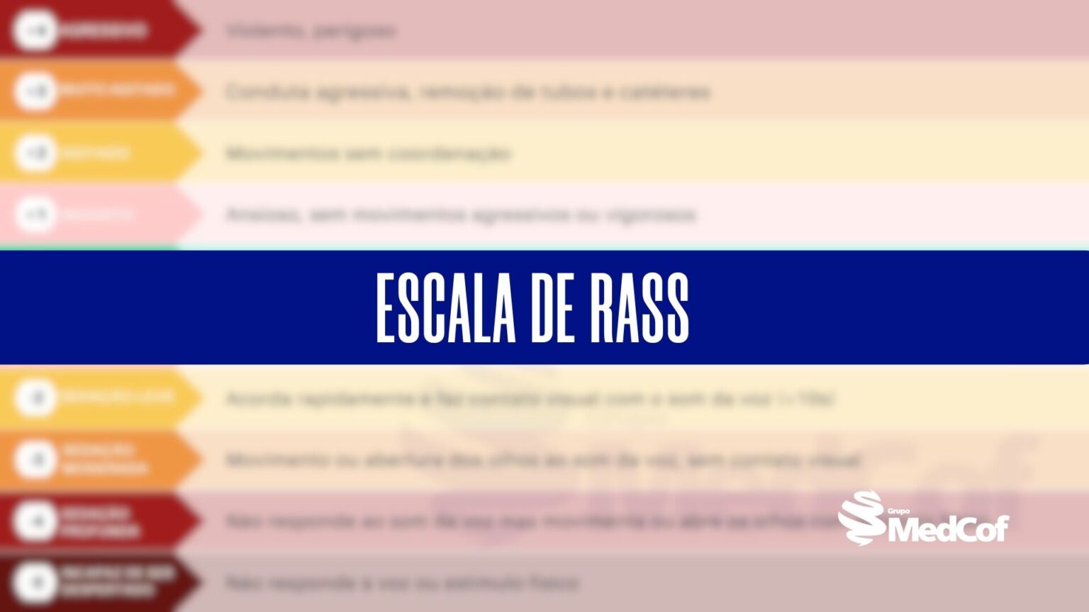 Escala De Rass Como Utilizar Na Prática Médica
